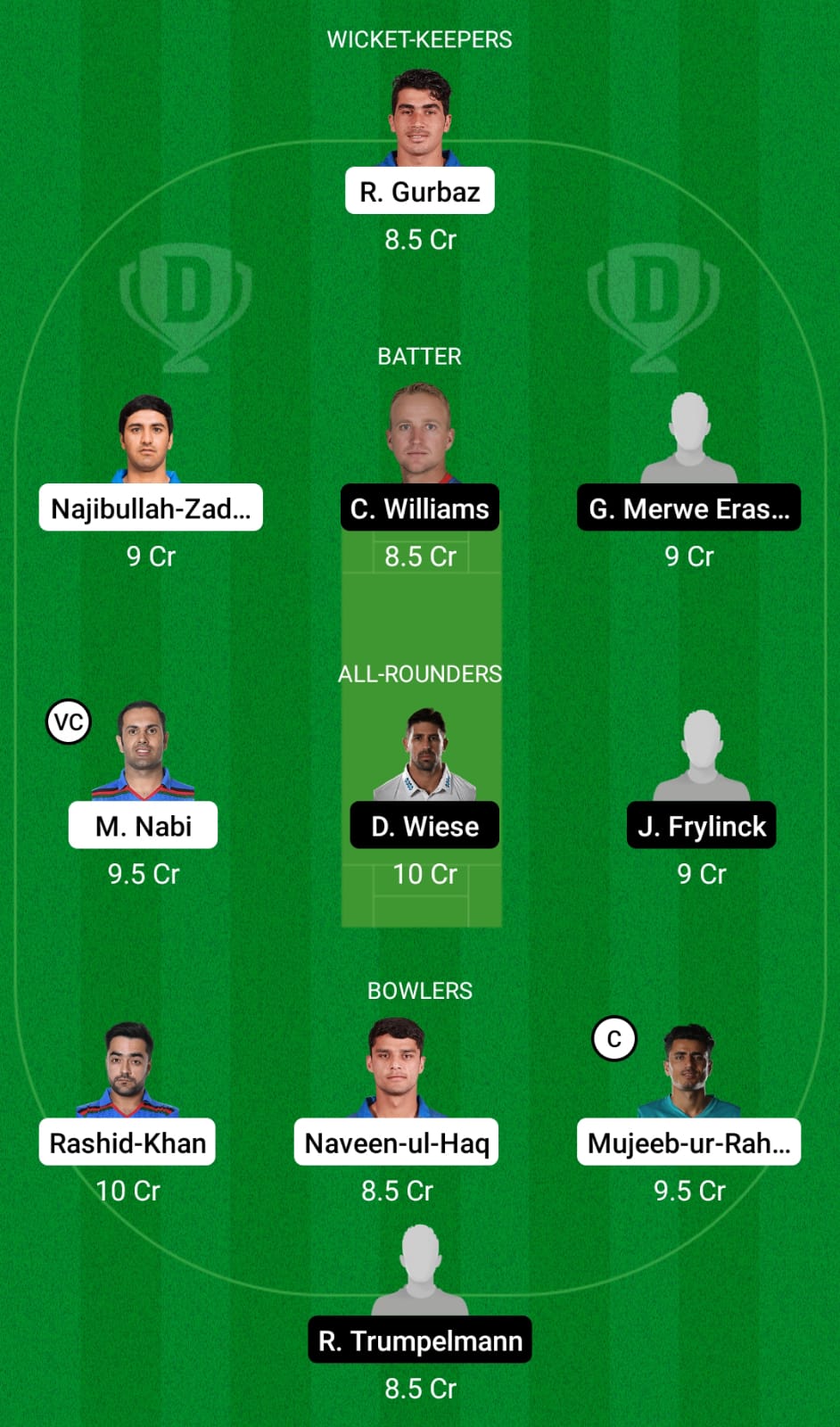 Afghanistan national cricket team News, Squad, Schedules, Stats & videos
