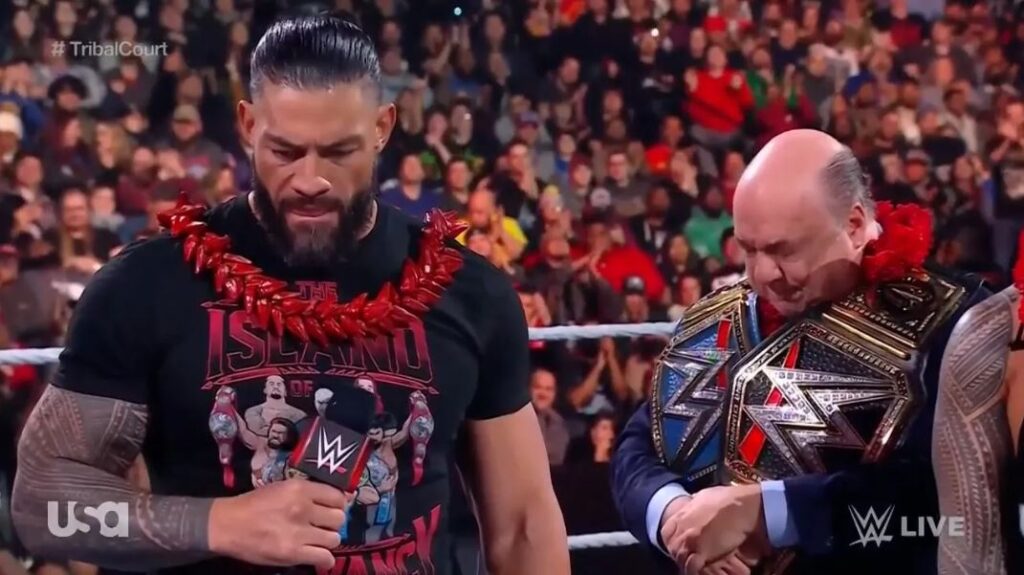 WWE’s Most Watched TV Segments Revealed For 2023